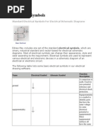 Electrical Symbol: Physics IGCSE | PDF