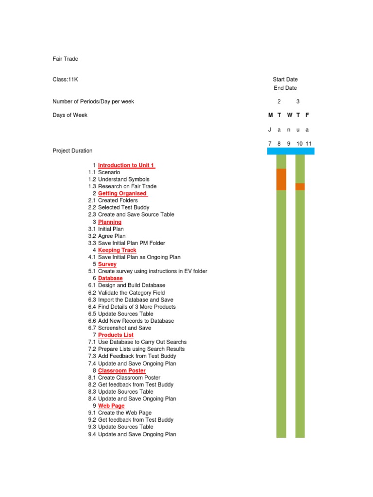 Ongoing Plan | PDF | Microsoft Excel | Data Management