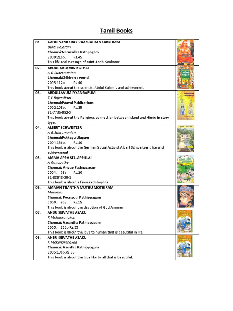 Tamil Books PDF | PDF | Religion & Spirituality | General Fiction