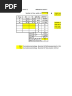 Dissolution: How To Calculate Dissolution Calculation in Excel Sheet | PDF | Buffer Solution ...