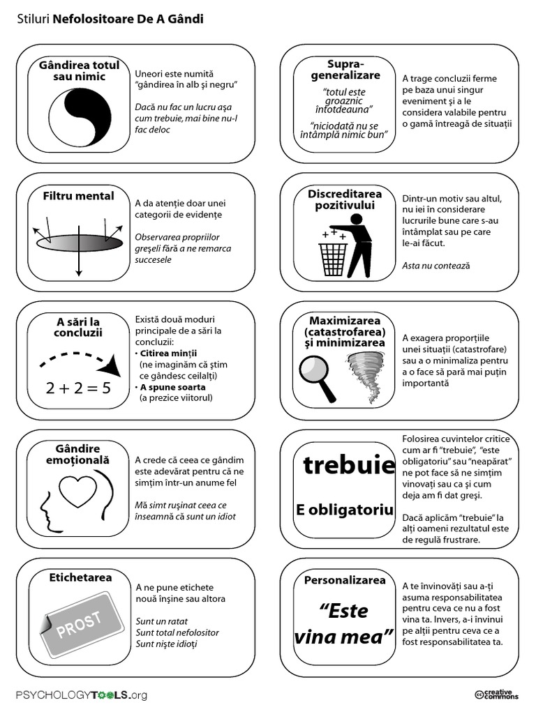 Unhelpful Thinking Styles Ro PDF | PDF