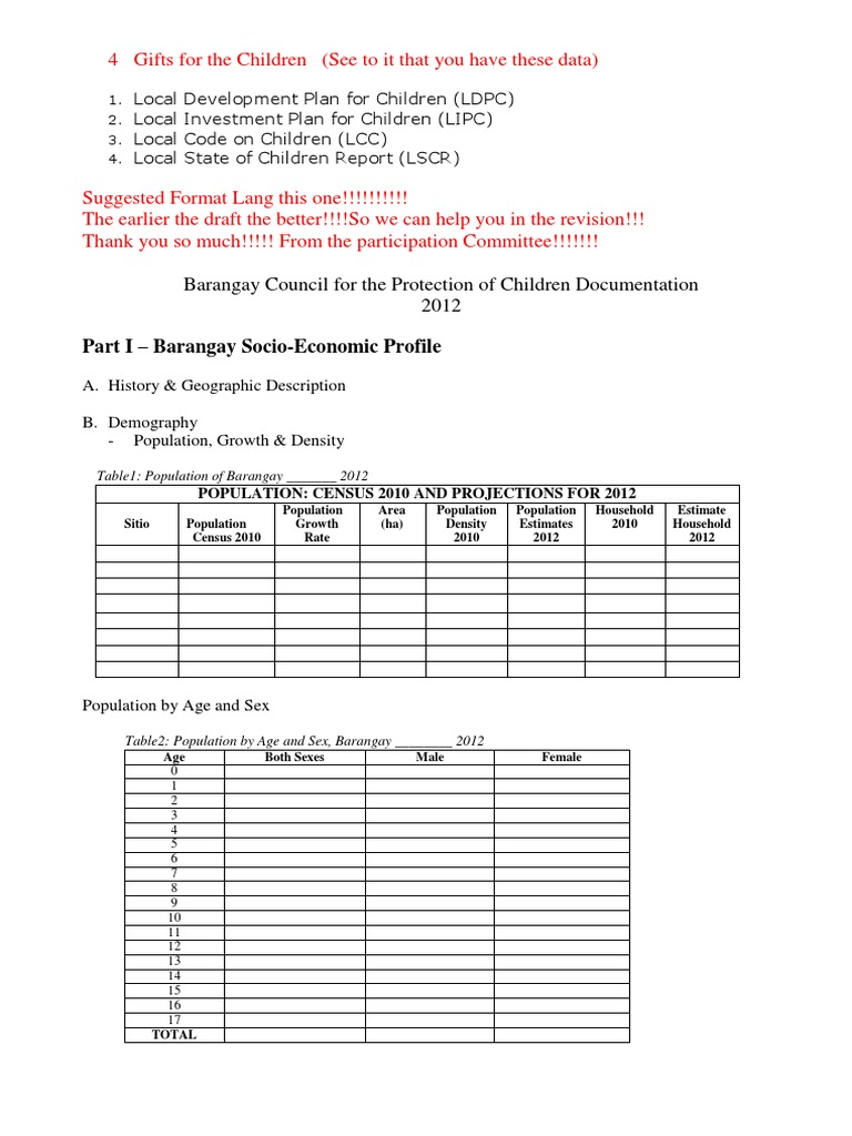 Barangay Council for the Protection of Children Documentation.docx ...