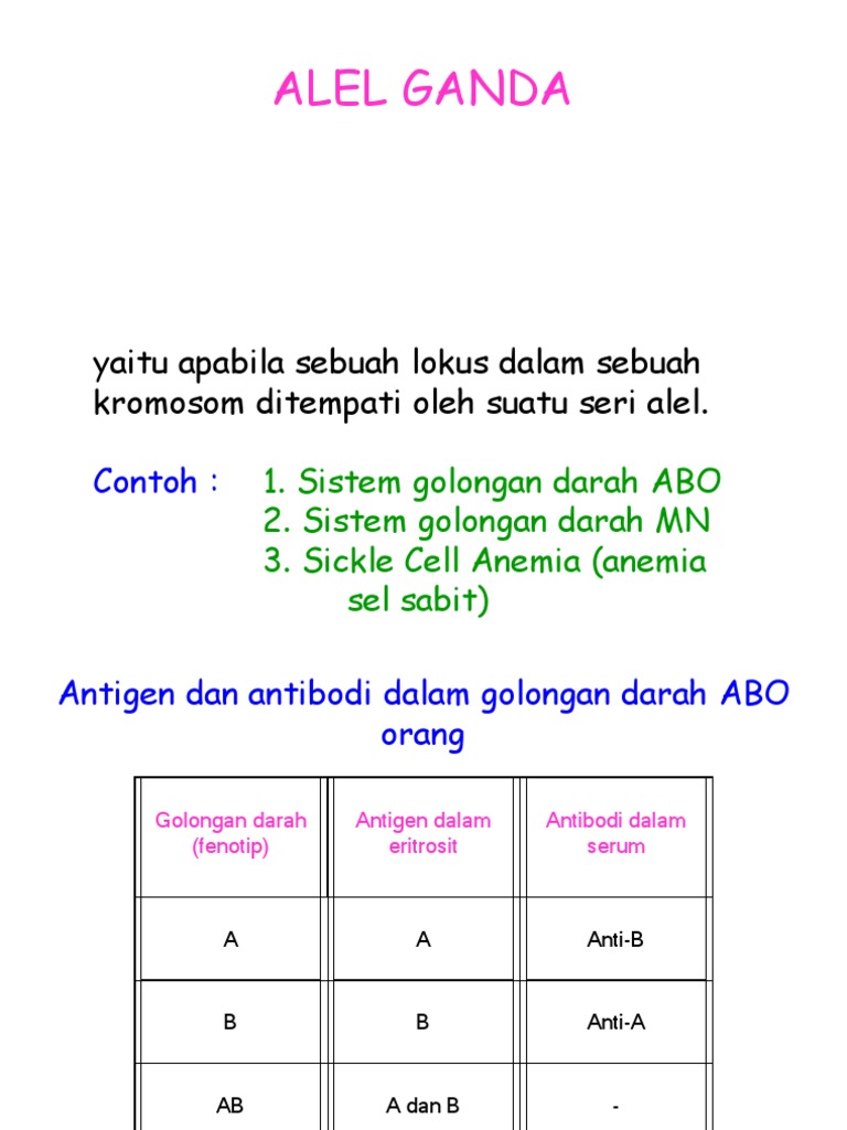 Alel Ganda (Sistem Gol - Darah ABO, MN, Sickle Cell Anemia) | PDF