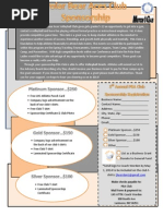 Basketball Solicitation Letter Sample | PDF