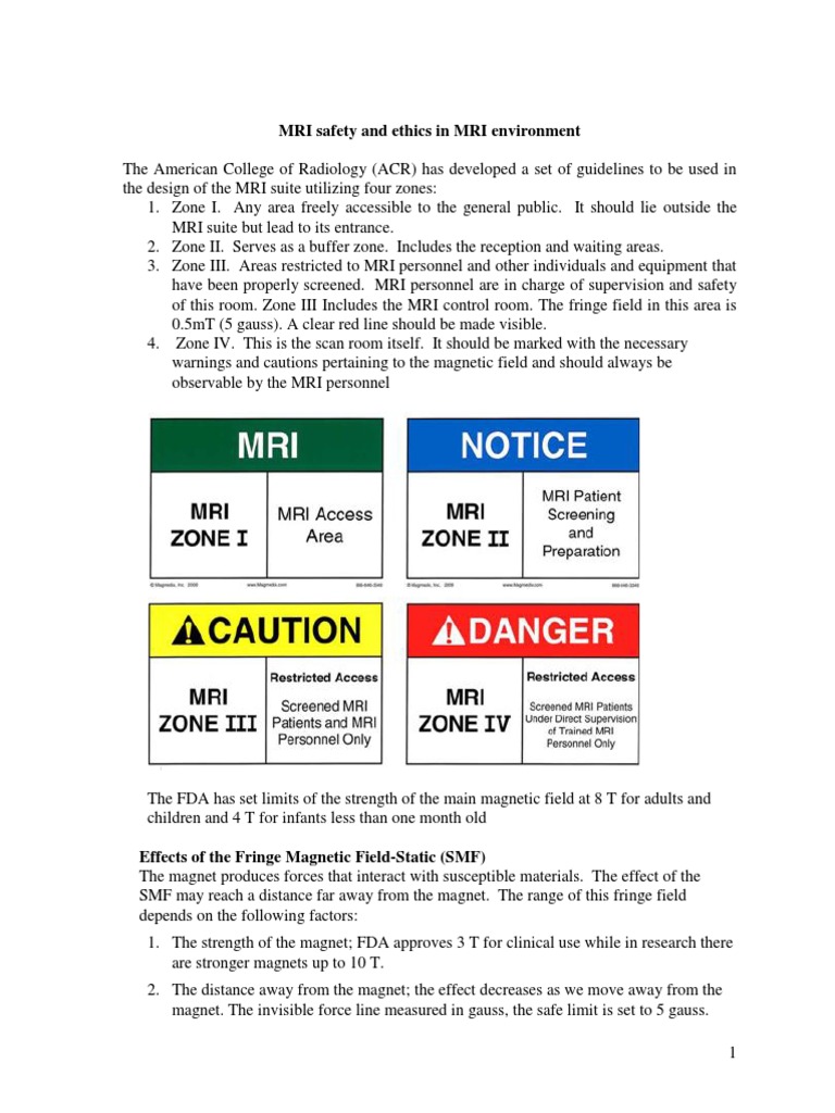 Mri Zones Acr