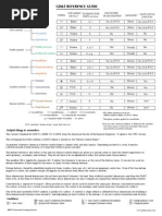 TruePosition Chart | PDF
