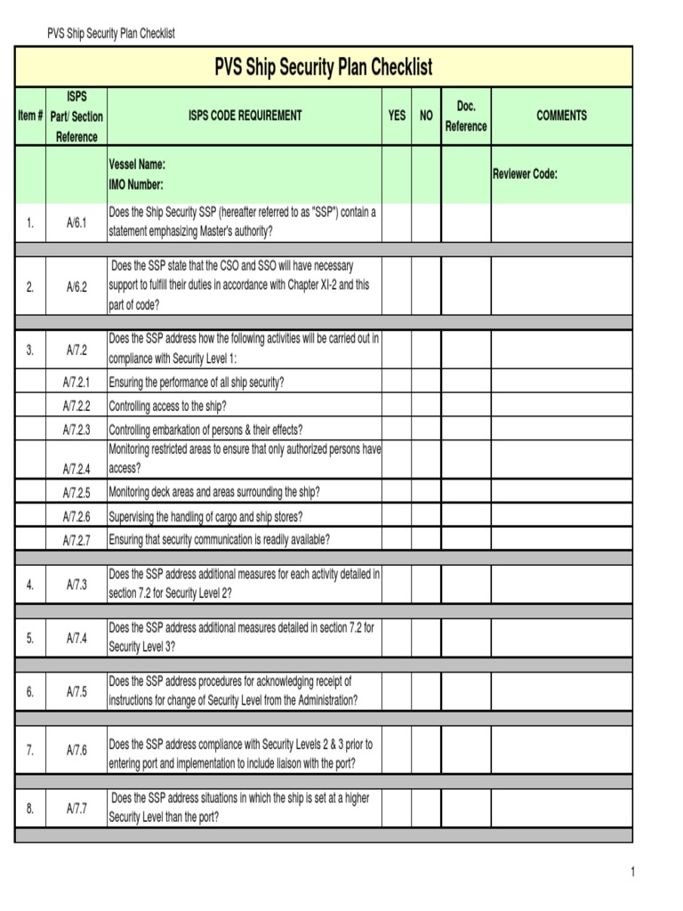 Ship Security Plan Checklist | PDF | Business