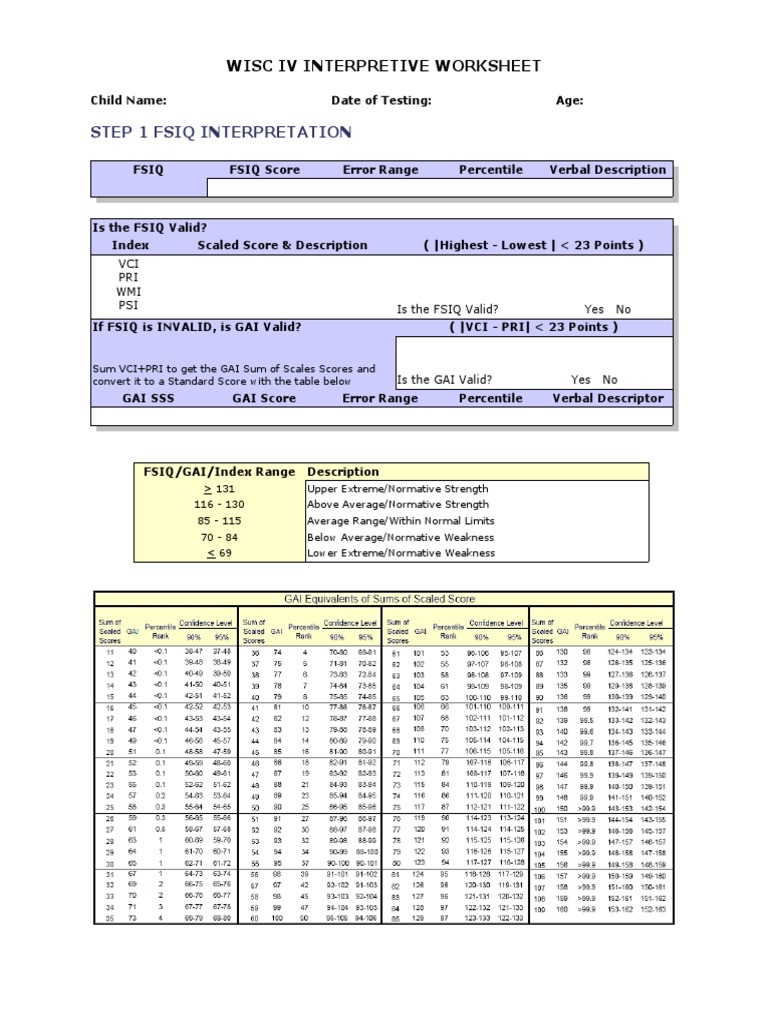 Step 1 Fsiq Interpretation: Wisc Iv Interpretive Worksheet | PDF ...