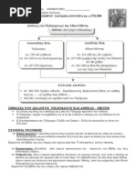 Δ.3.H ΣΠΑΡΤΗ - ΣΧΕΔΙΑΓΡΑΜΜΑ - Α' ΓΥΜΝΑΣΙΟΥ - pdf | PDF
