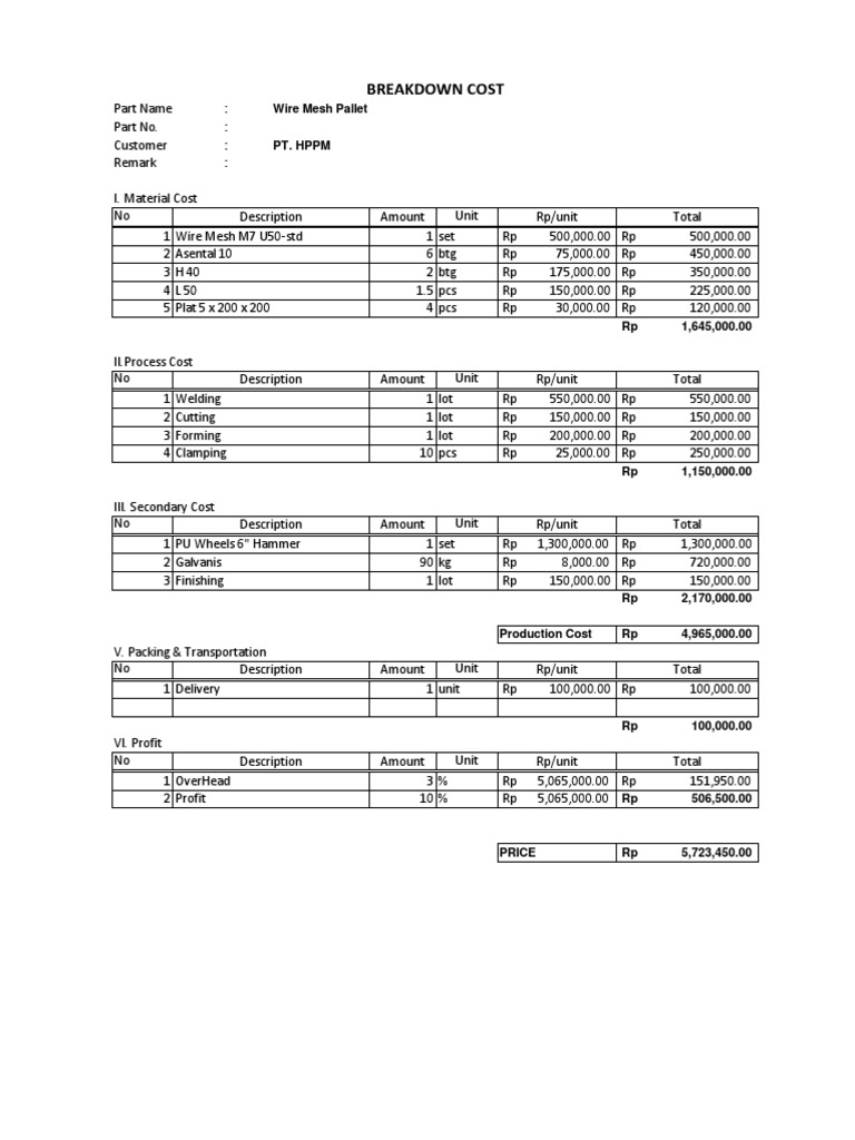 Breakdown Cost: Wire Mesh Pallet | PDF