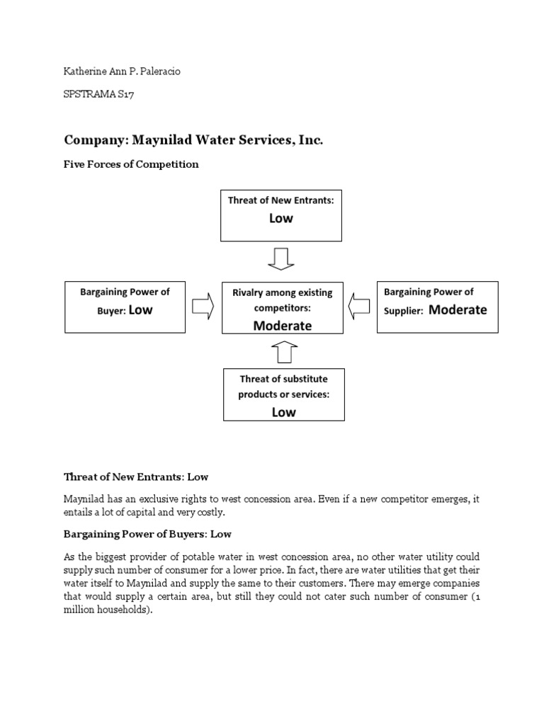 Five Forces & CPM Assign | PDF | Manila | Competition
