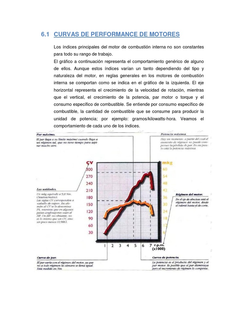 Curvas de Performance de Motores | PDF | Esfuerzo de torsión | Motor de ...