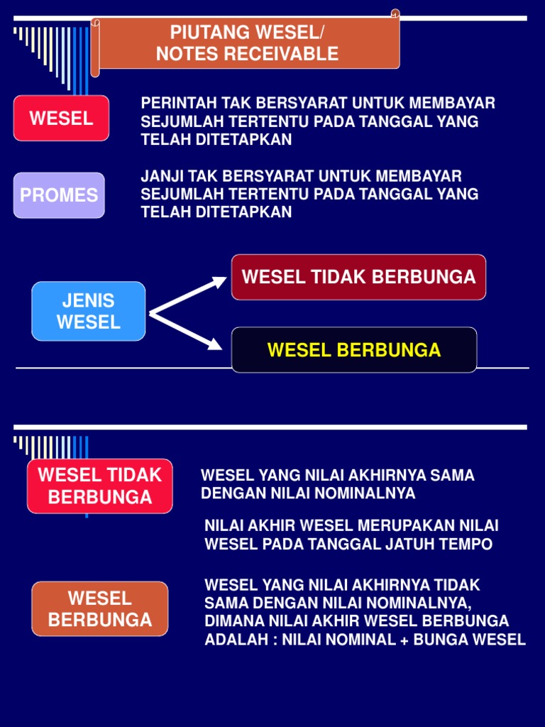 Inilah Contoh Wesel Berbunga Dan Tak Berbunga Terbaik - Informasi ...