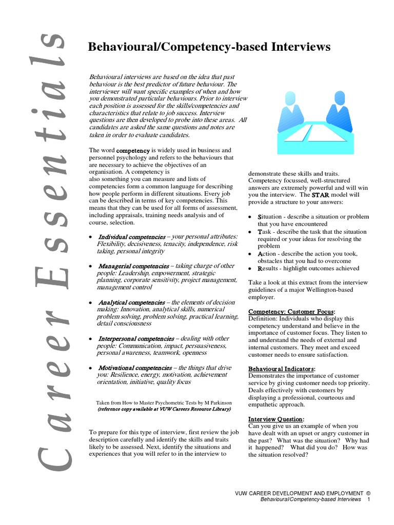 Behavioural Interviews PDF | PDF | Self-Improvement