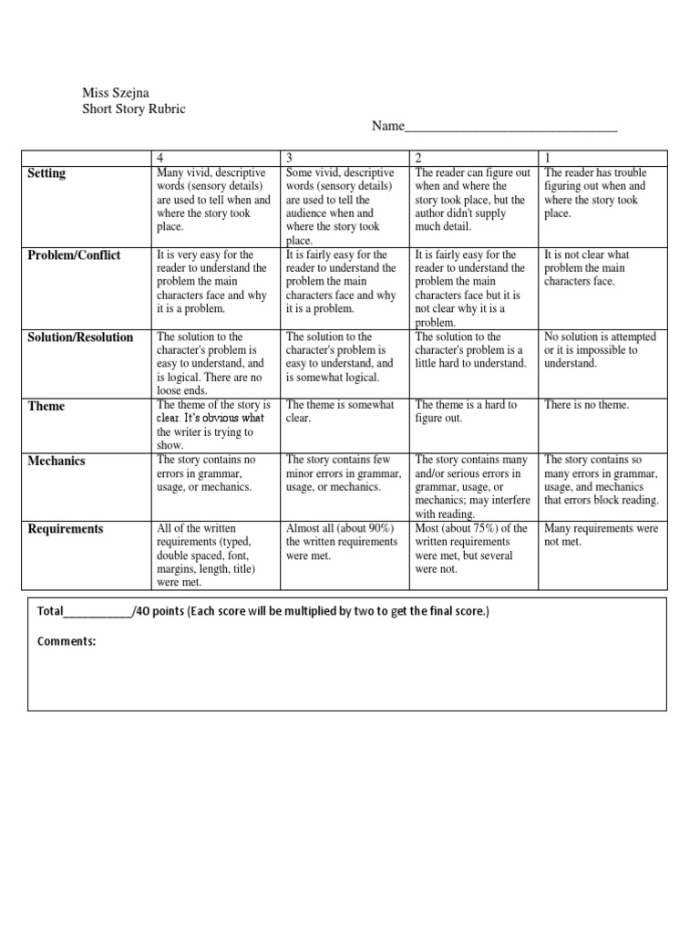 Short Story Evaluation Rubric | PDF