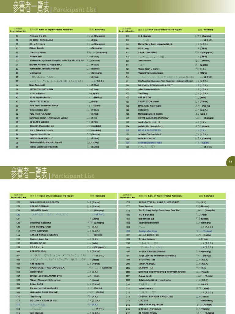 Participant List | PDF