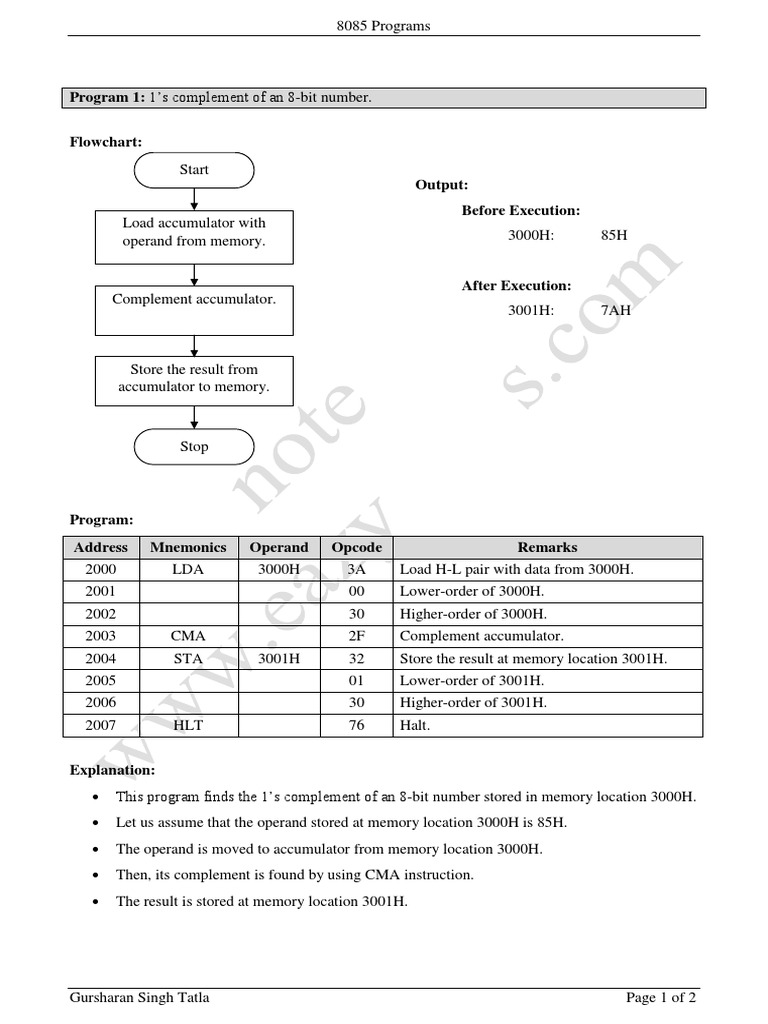 1 PDF | PDF | Instruction Set | Computer Architecture 1 PDF | PDF | Instruction Set | Computer Architecture