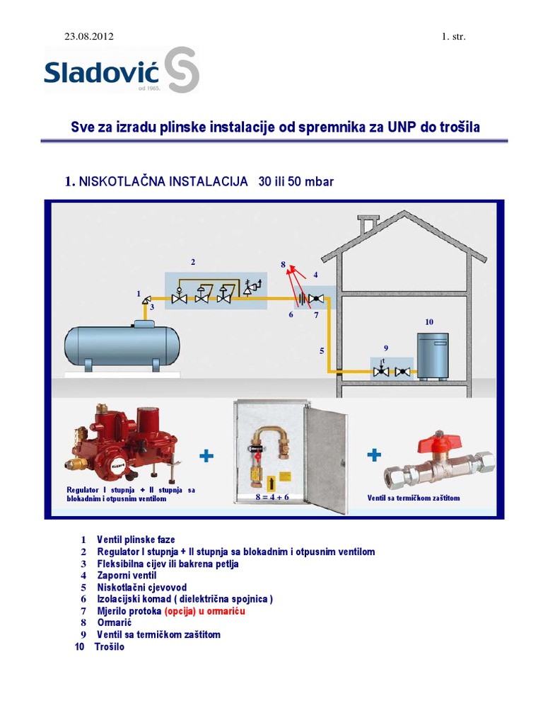 Plin INSTALACIJE PDF | PDF