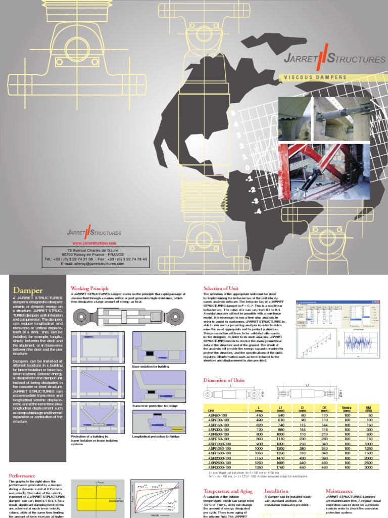 Damper Working & Principle PDF | PDF | Velocity | Applied And ...