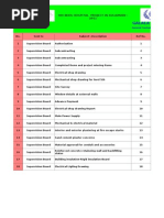 1st 2nd and Final Fix MEP Works in High Rise Building | PDF ...