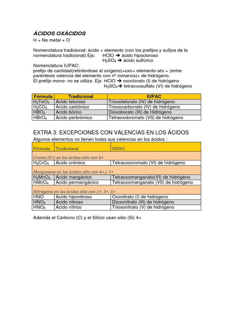 Ácidos Oxácidos | PDF | Ácido | Hidrógeno