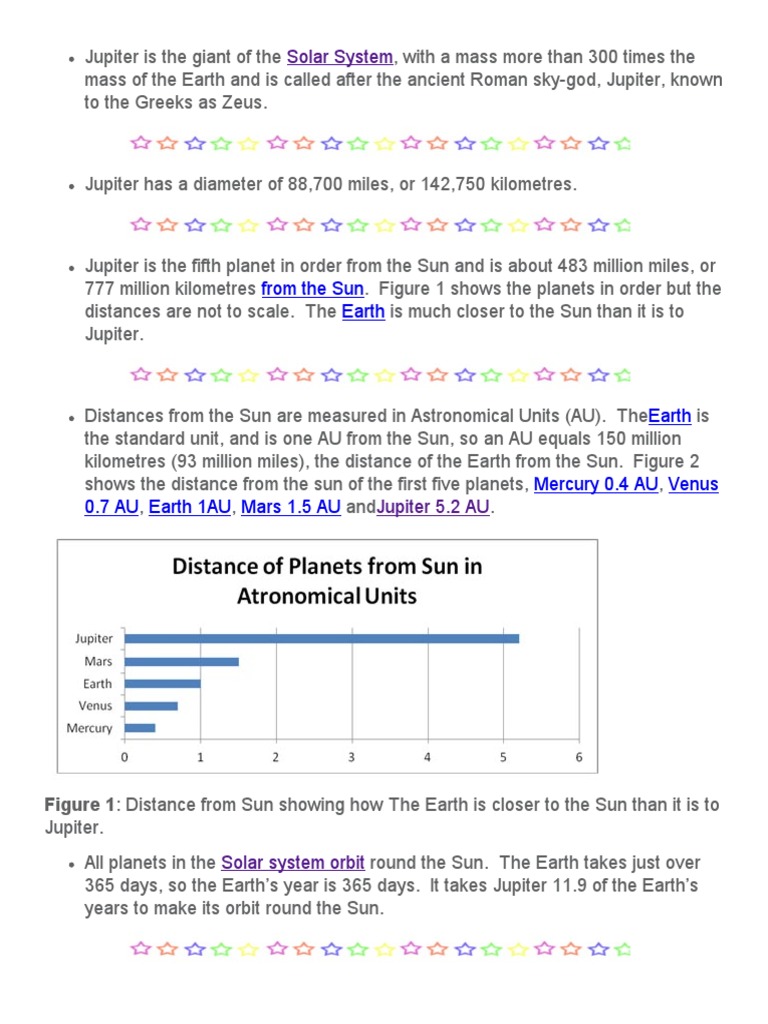 Jupiter - The Planet Jupiter - Jupiter For Kids PDF | PDF | Jupiter ...