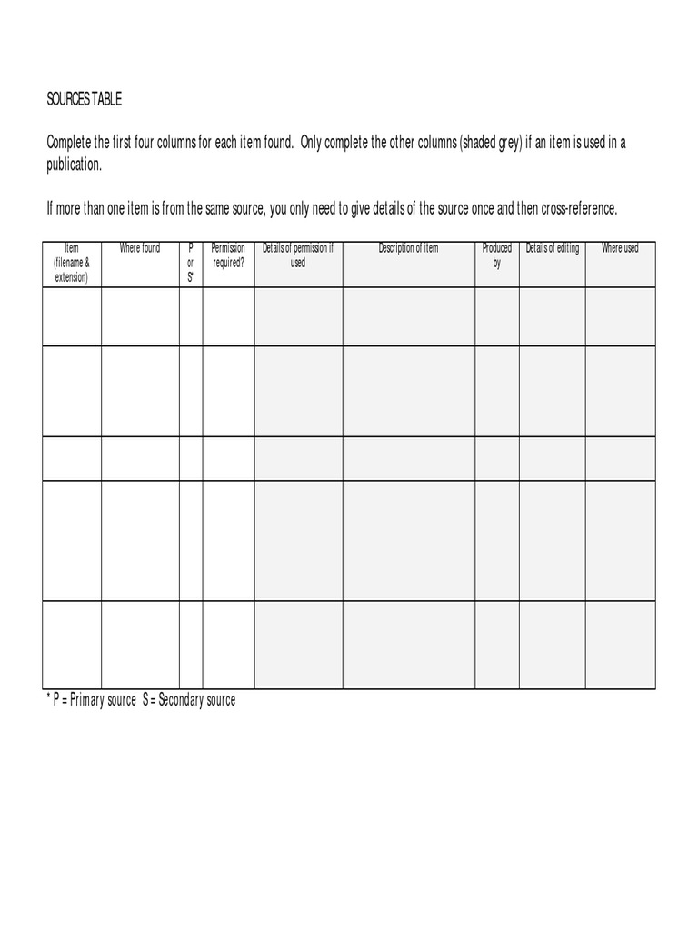 Source Documentation Template | PDF