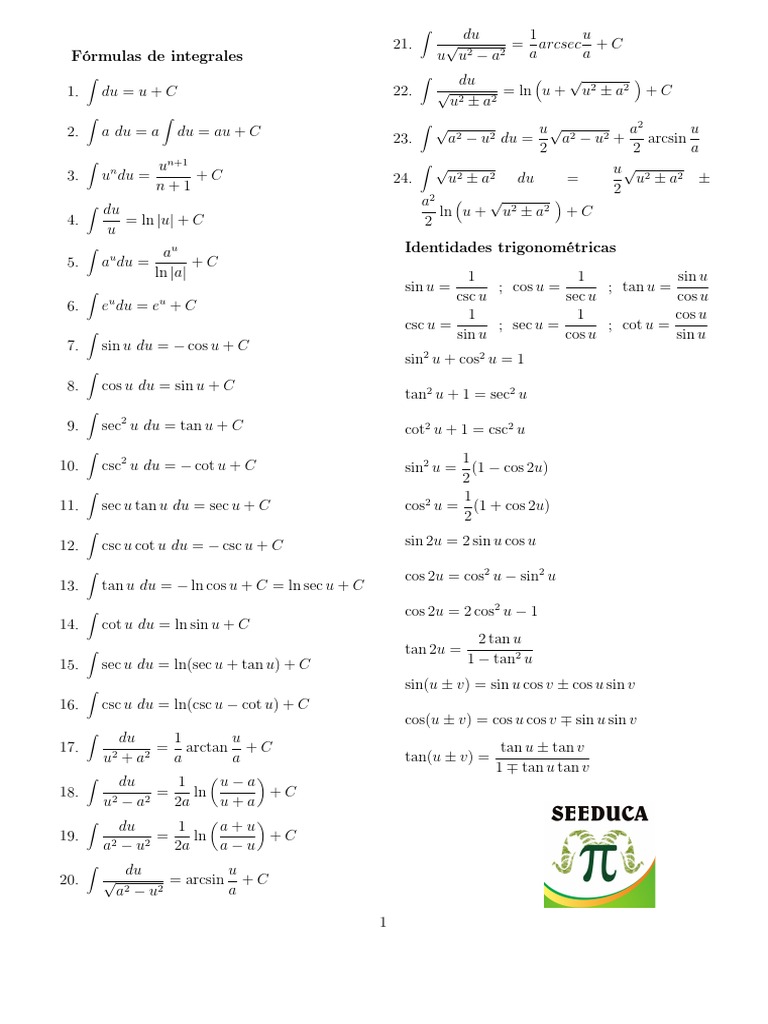 Formulas de Integrales | PDF