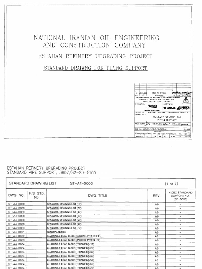 Standard Drawing for Piping Support at the Esfahan Refinery Upgrading ...