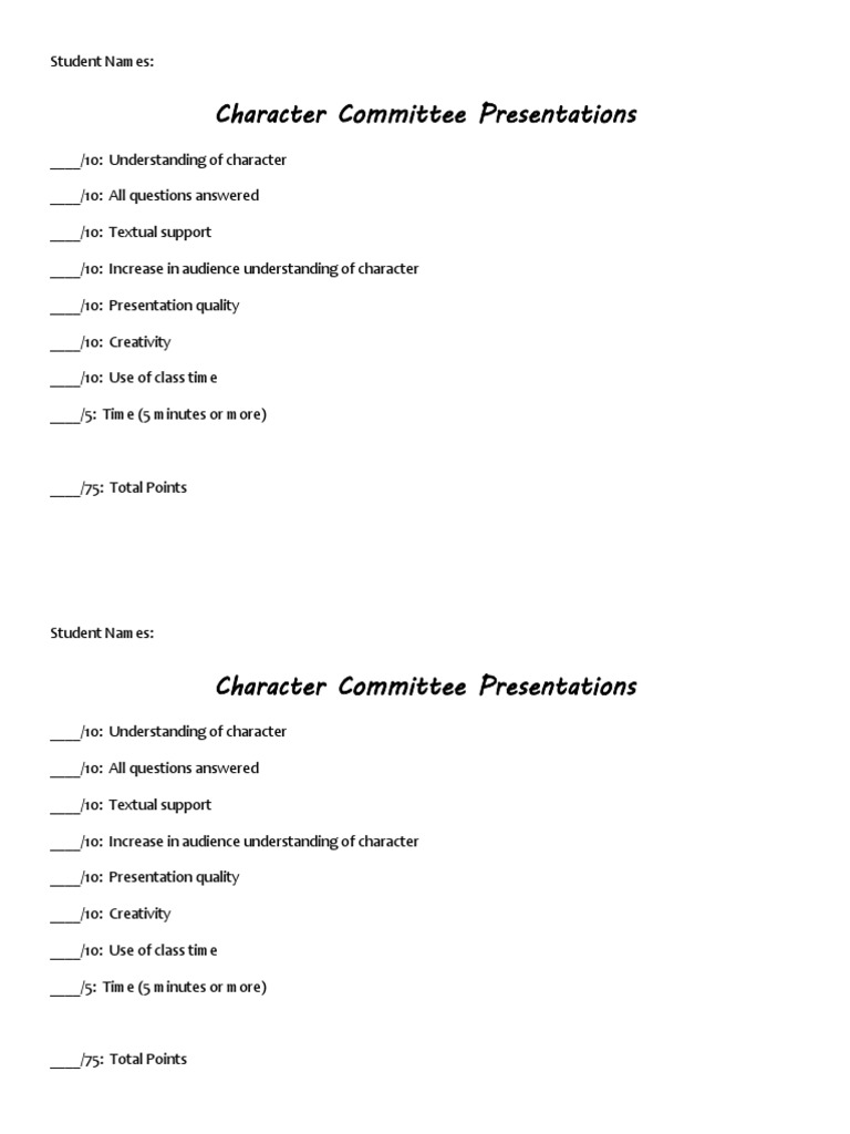 Character Committee Presentation Rubric | PDF | Creativity | Psychology