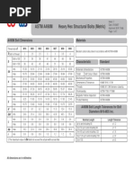 BS en 14399-3 PDF | PDF | Screw | Galvanization