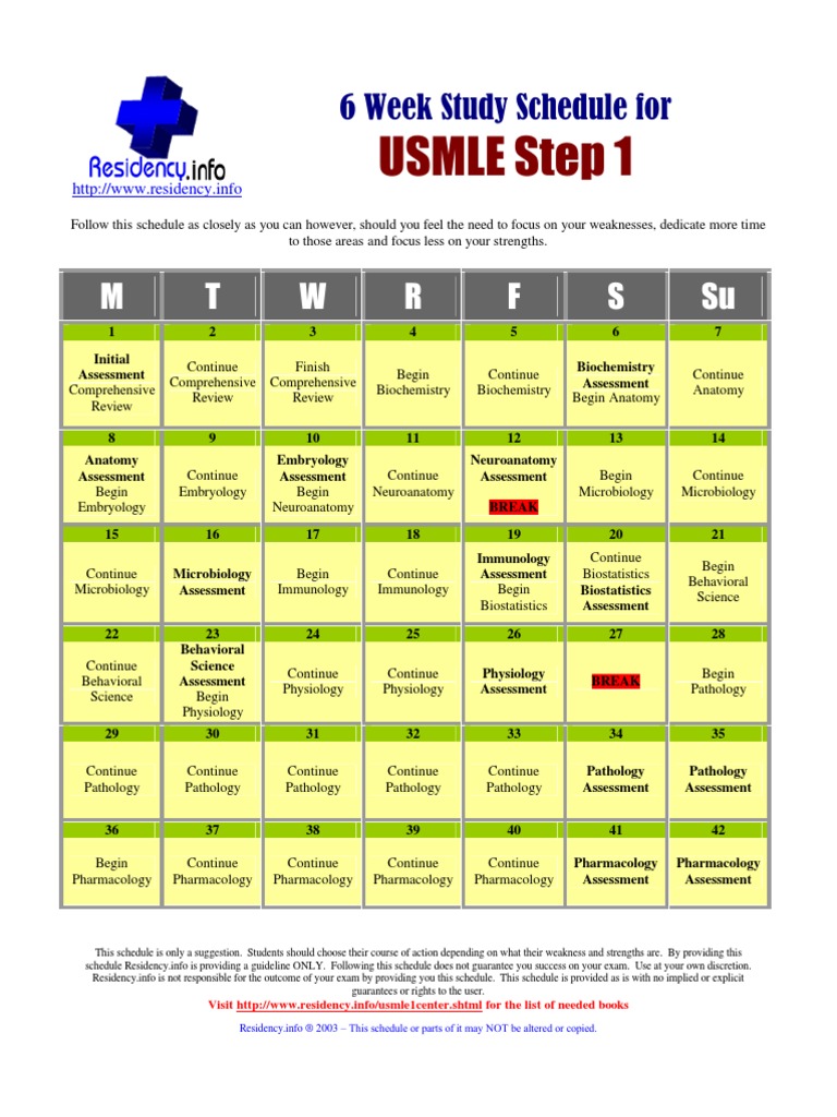 Detailed 6 Week Study Schedule Usmle | PDF | United States Medical ...