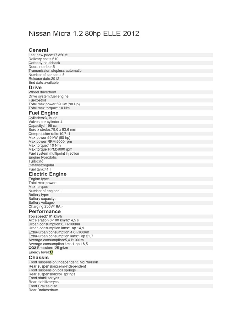 2012 Nissan Micra Specifications Overview | PDF | Engines | Fuel ...