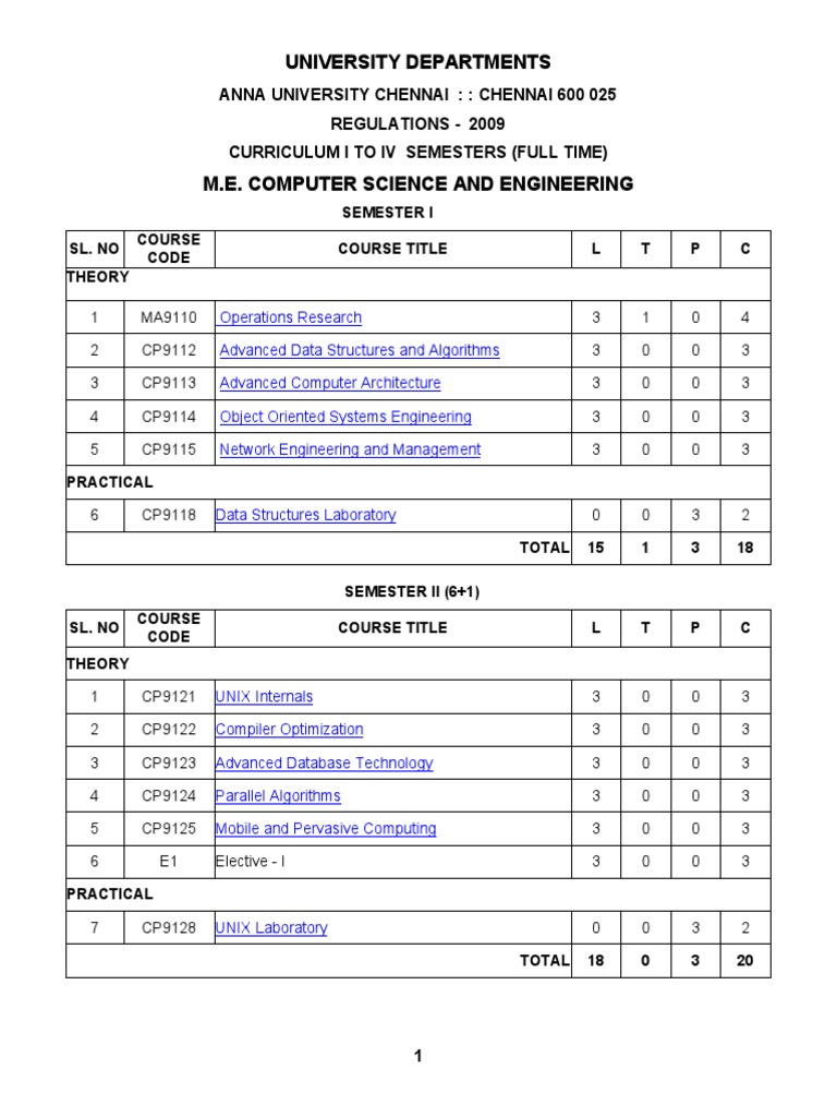 M.E Cse PDF | Download Free PDF | Visualization (Graphics) | Cryptography
