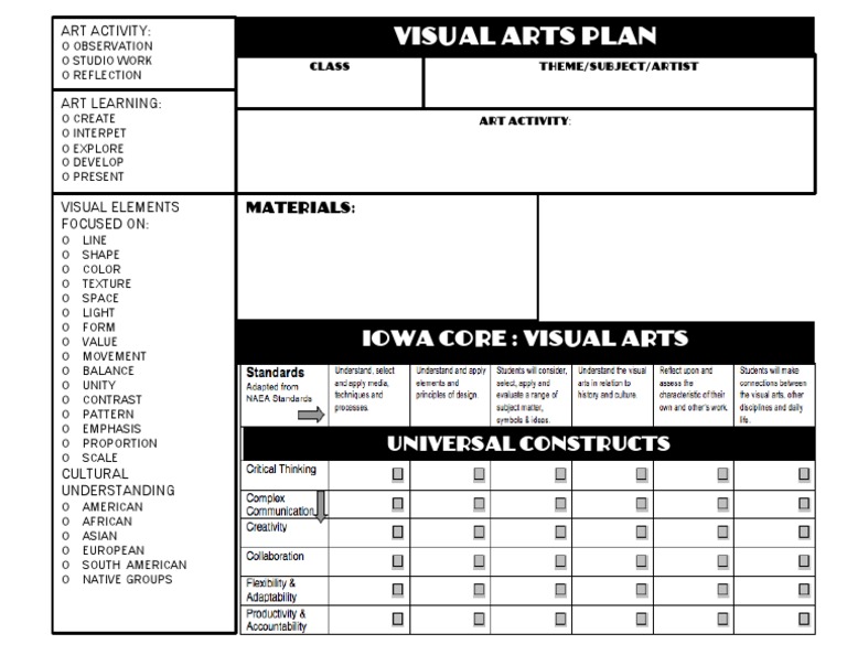 2013-14 Visual Art Plan Sheet PDF
