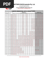 DePriester Chart | PDF | Atmosphere | Chemistry