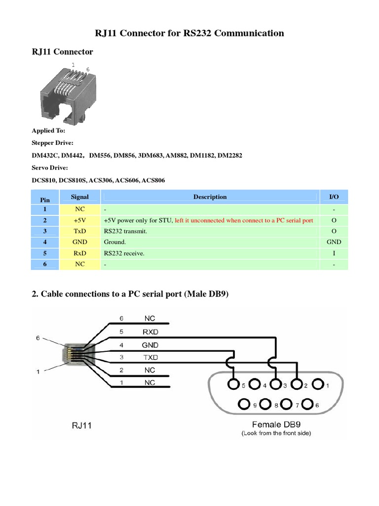 RJ11 Connector For RS232 Communication PDF | PDF | Science ...