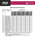Sampath Bank Rates and Charges Overview | PDF | Interest | Interest Rates