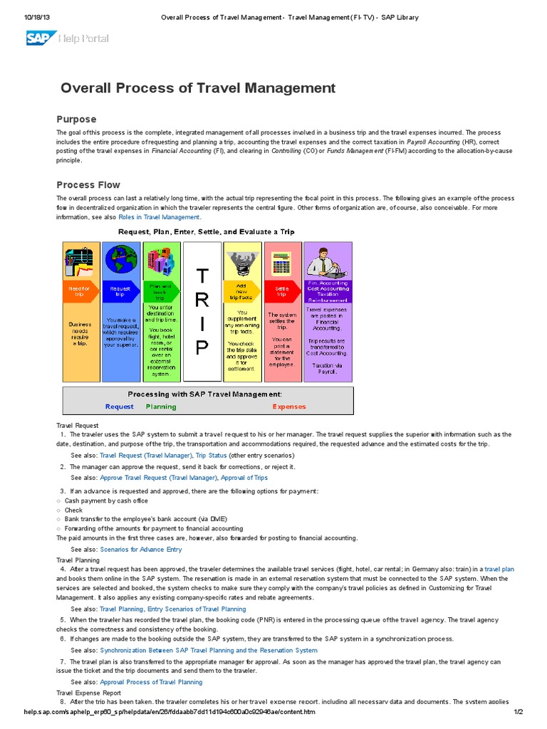Travel Management Process in SAP FI-TV | PDF | Expense | Service Industries