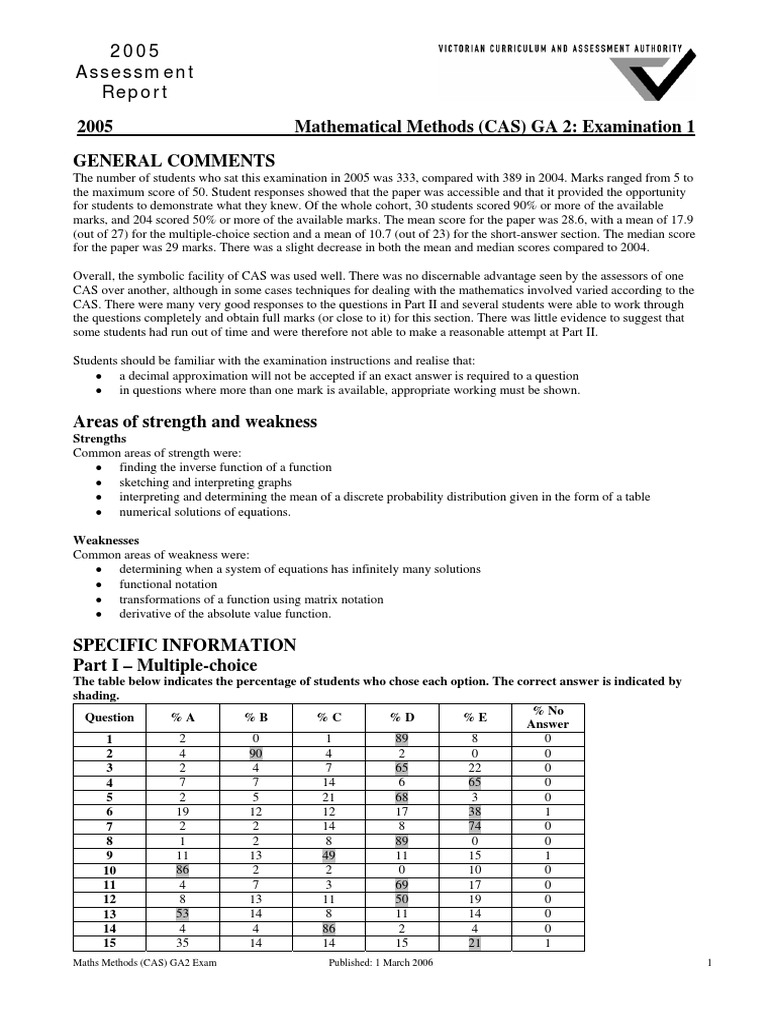 2005 Mathematical Methods (CAS) Exam Assessment Report Exam 1 PDF | PDF ...