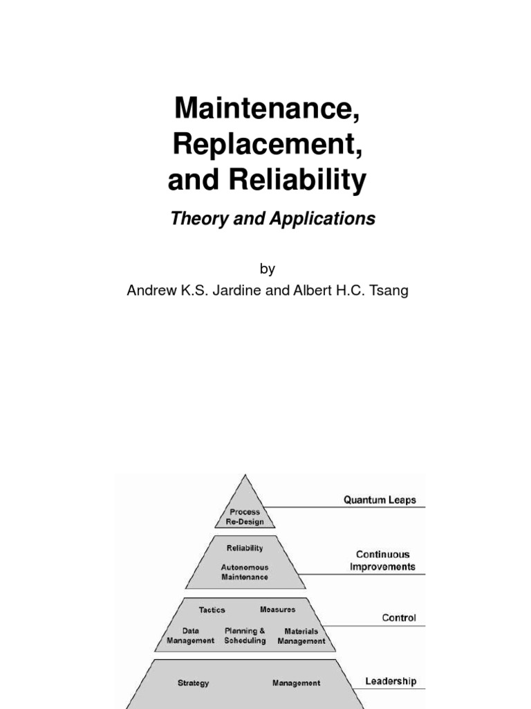 Maintenance, Replacement Reliability Theory | PDF