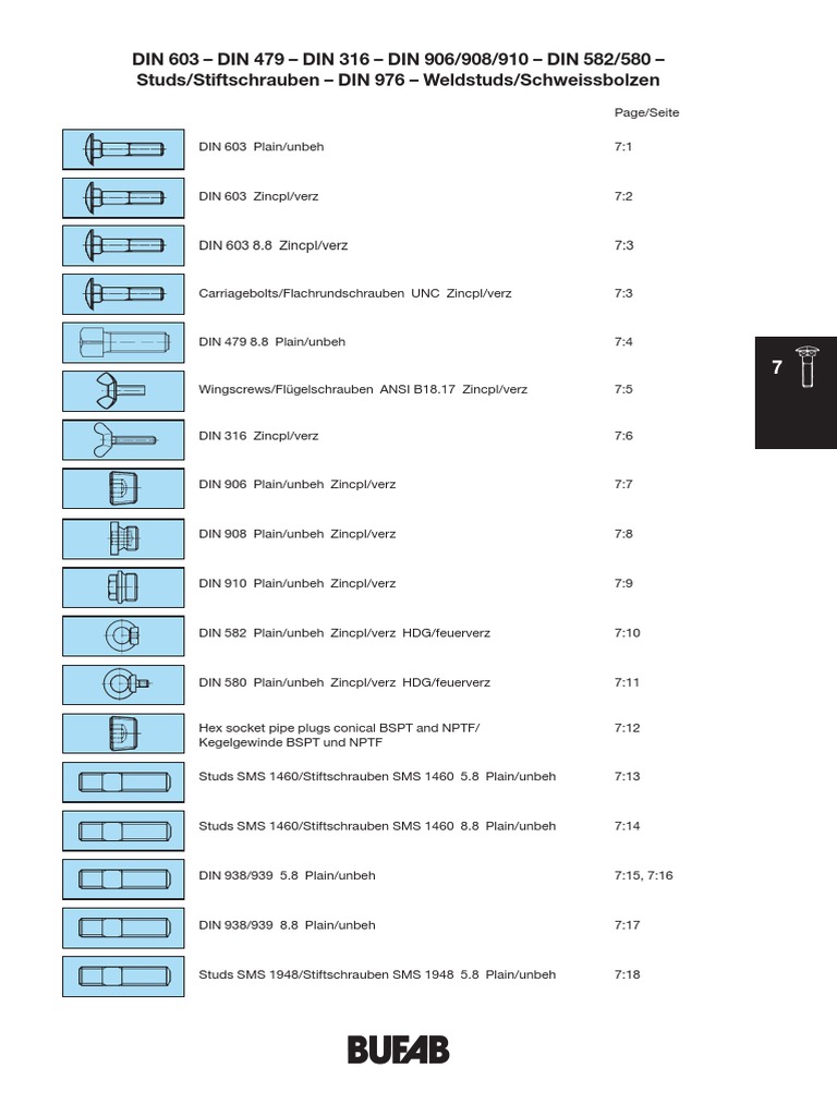 DIN Standards For Nut Bolts PDF | PDF