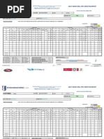Scuba Cylinder Visual Inspection Form | PDF