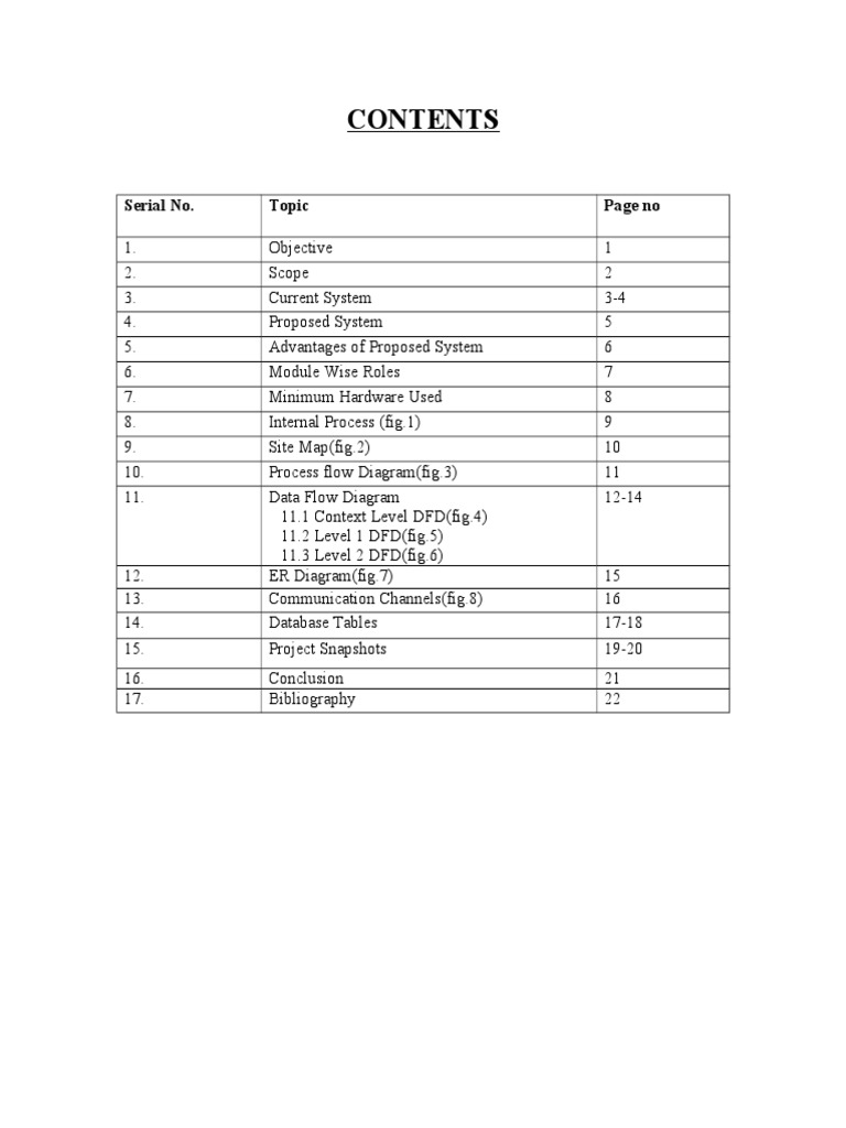 Index | PDF | Computers