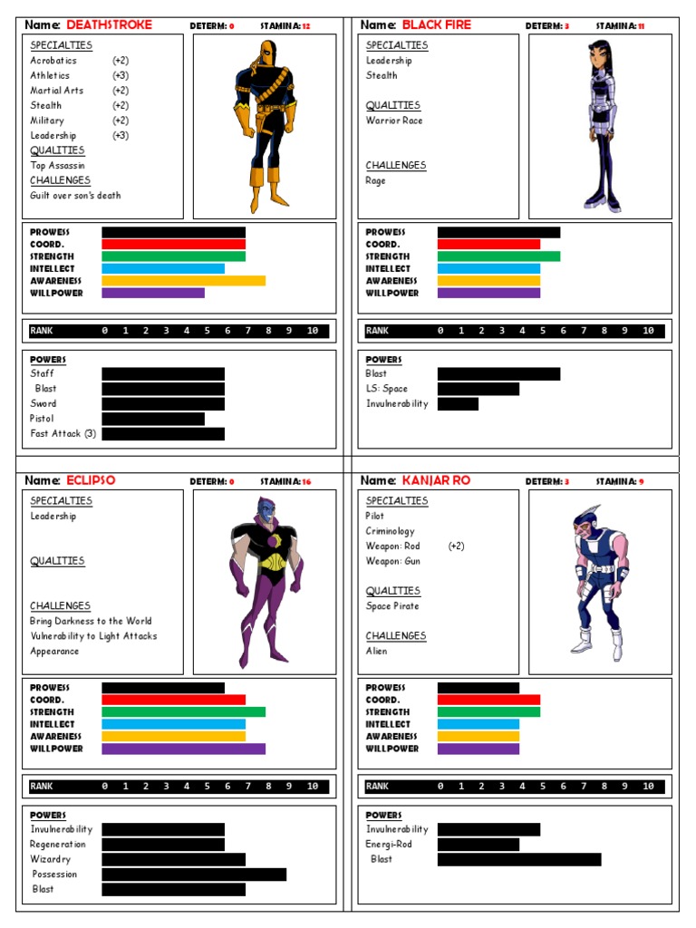 Character Stats and Abilities Overview | PDF | History | Young Adult