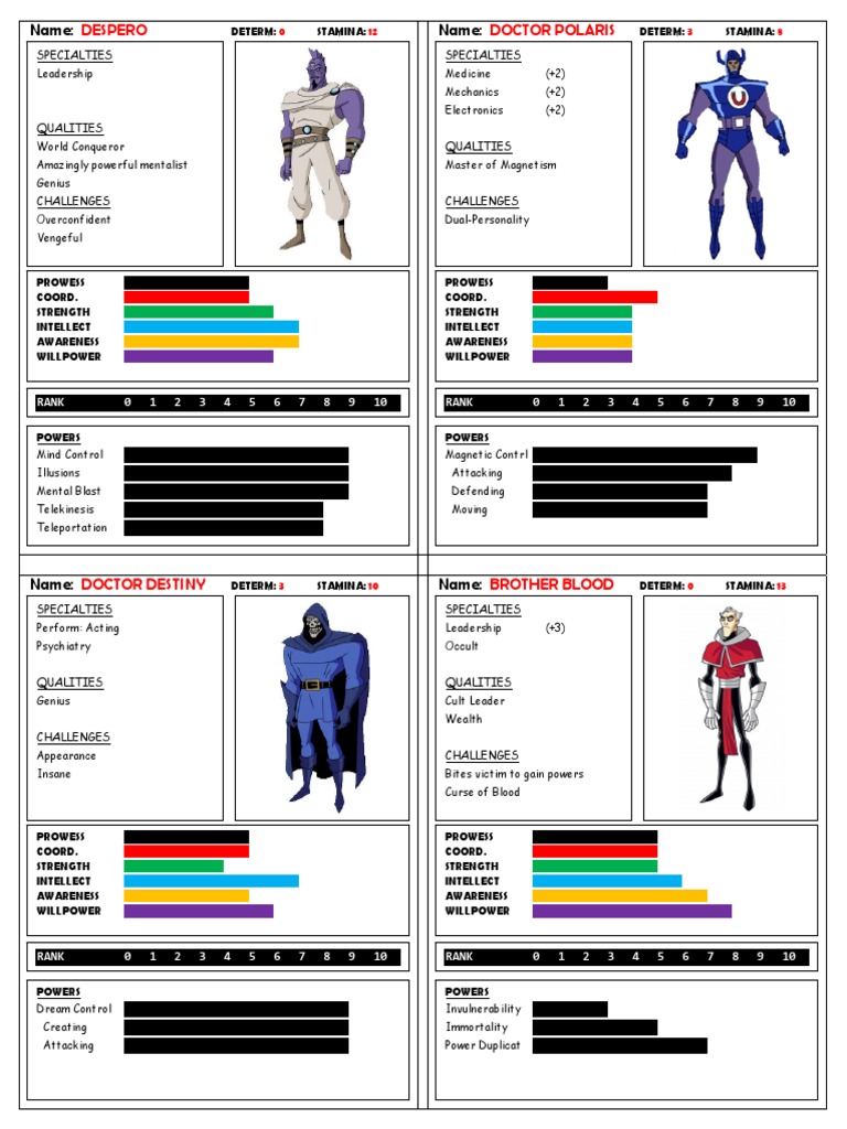 Supervillain Character Profiles and Powers | PDF
