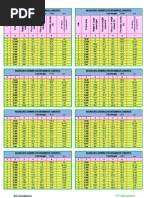 Pothole CSIR Tech Guide | PDF | Road Surface | Road