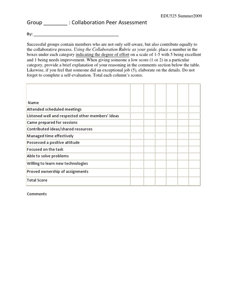 Group Collaboration Peer Assessment | PDF | Rubric (Academic) | Change