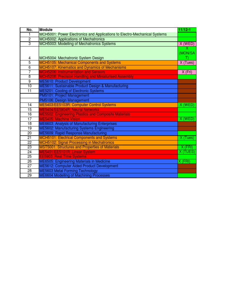 Course Master Timetable | PDF | Mechatronics | Machines