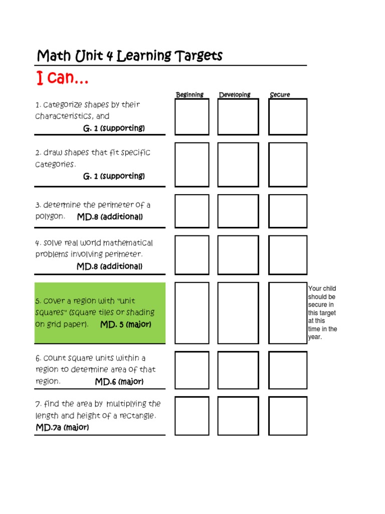 Math Unit 4 Learning Targets | PDF | Teaching Methods & Materials